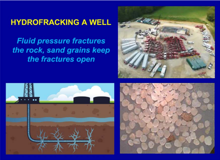 GIS 2 : Sand Mining in Western Wisconsin