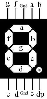 PERCOBAAN 10 MEMBUAT RANGKAIAN SEVEN SEGMENT COMMON ANODA MENGGUNAKAN ...