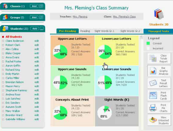 Kindergarten: Holding Hands and Sticking Together: ESGI- Assessments ...