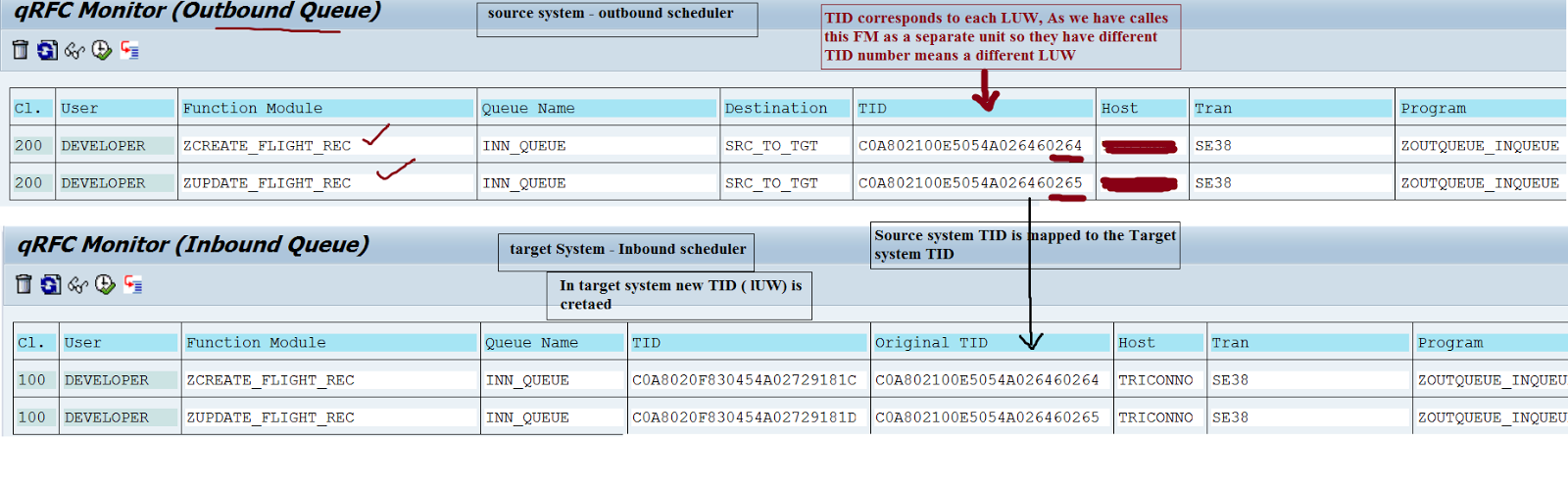 Gyan Factory - SAP Technical Project support: qRFC with Outbound Queue & Inbound Queue between ...