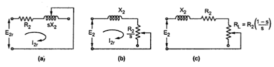 Equivalent Circuit of Induction Motor : Part 1