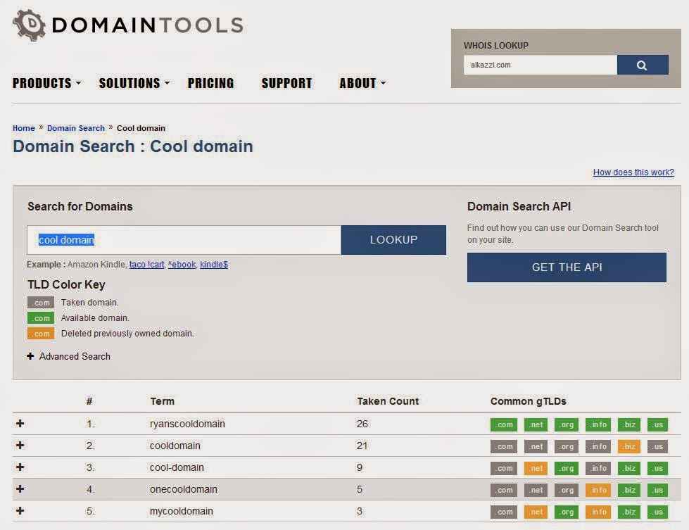 A Short History of Domain Names | @ Face Value