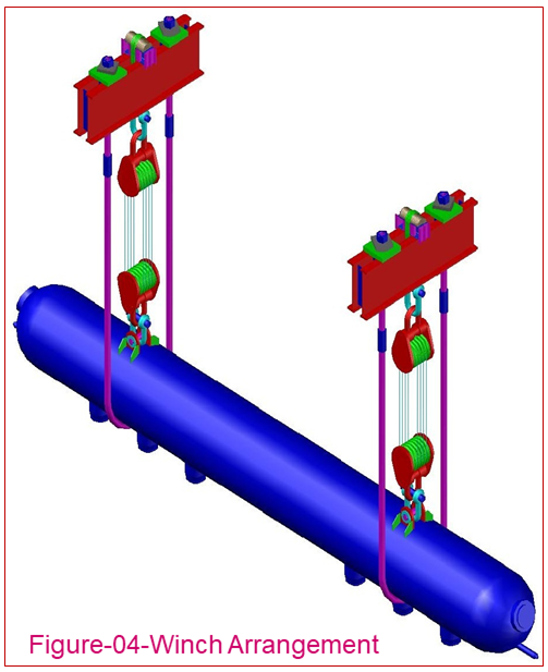Rigging Plan For Heavy Lifting | HSE