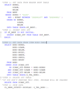 SAP ABAP Central: GTT – another ways to replace FAE