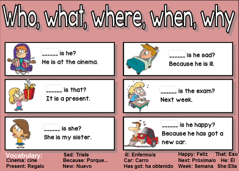 Magda Agudelo 2021 4-A: Wh questions 2