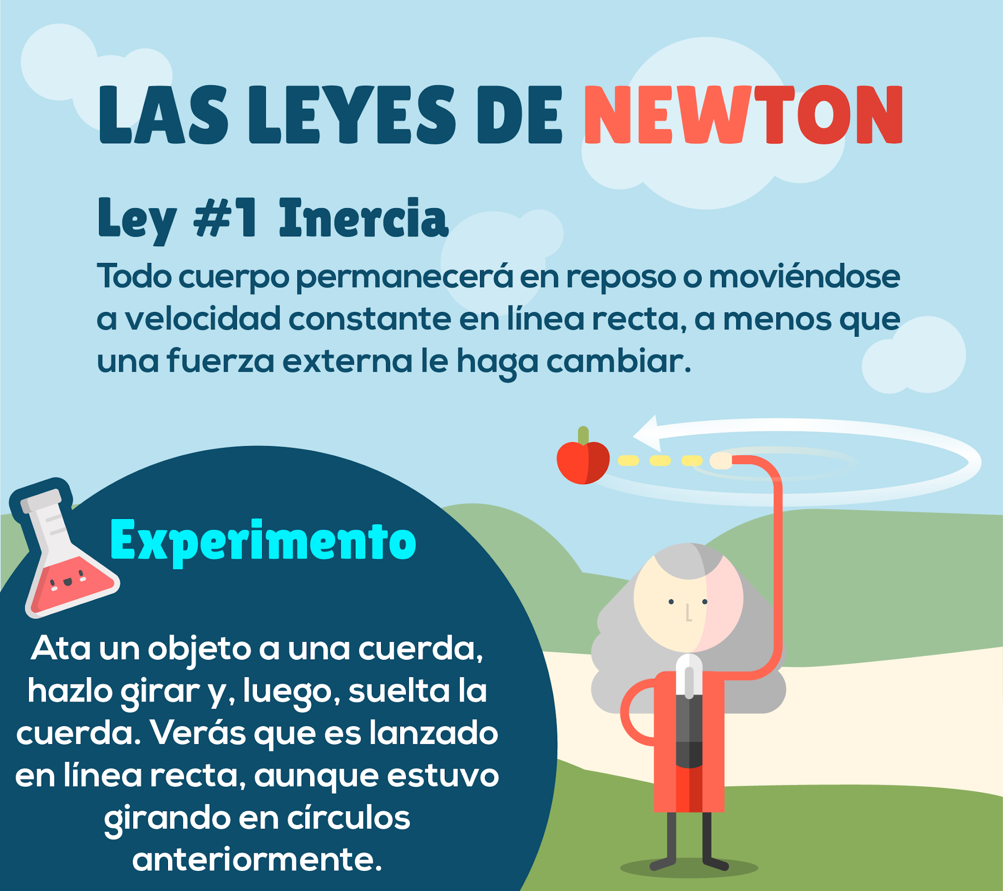 Lista 96+ Foto Que Es La Inercia En La Fisica Cena Hermosa Lista 96+ Foto Que Es La Inercia En La Fisica Cena Hermosa