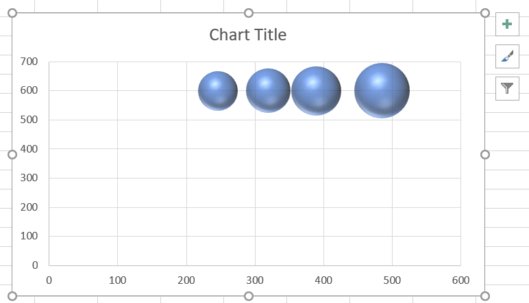 Your world in MS office: Bubble chart in Excel