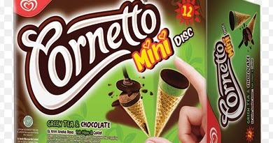 List/Harga Terbaru Ice Cream Cornetto Mini Saat Ini Paling Lengkap