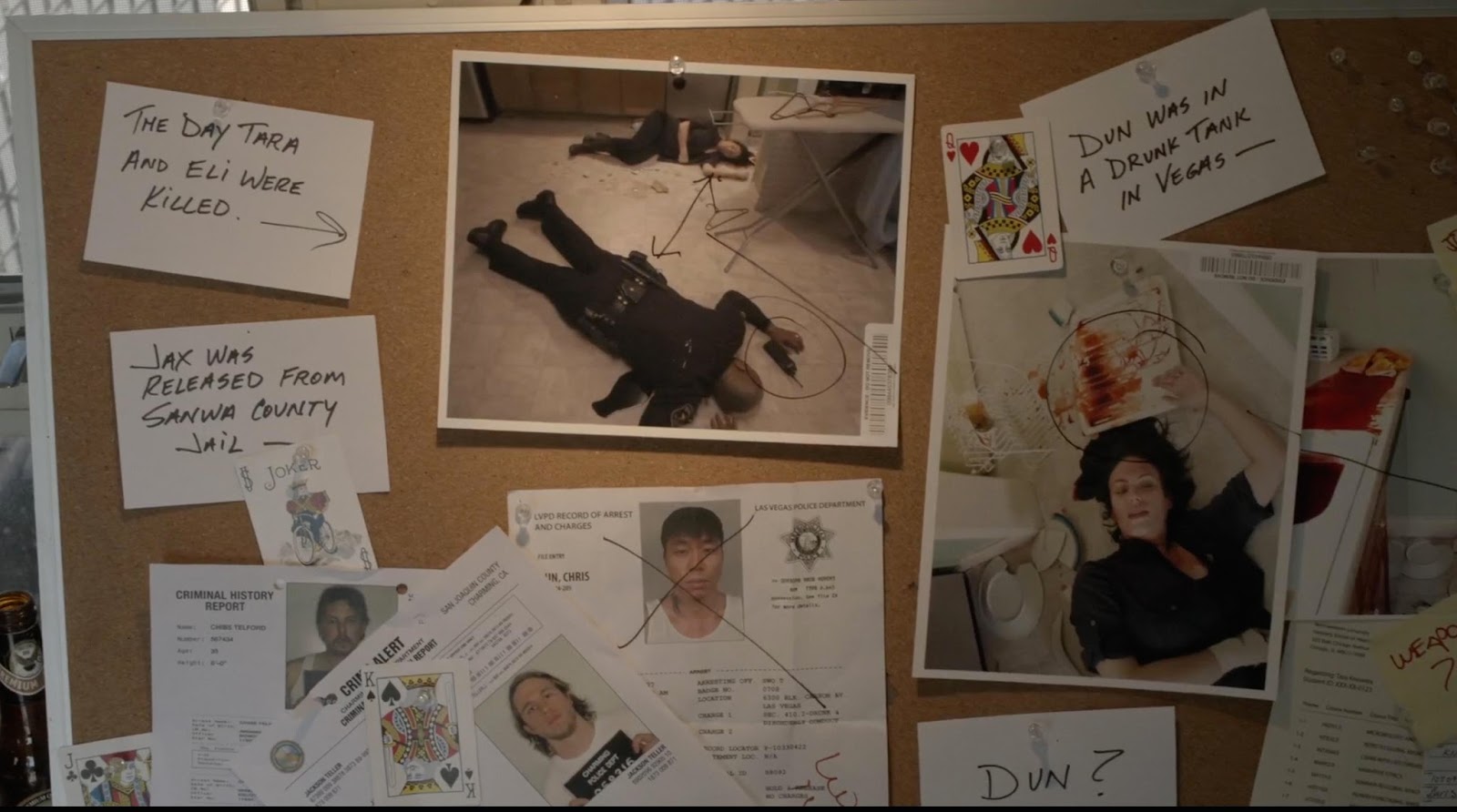 Hannah's Design World: Crime Board Research