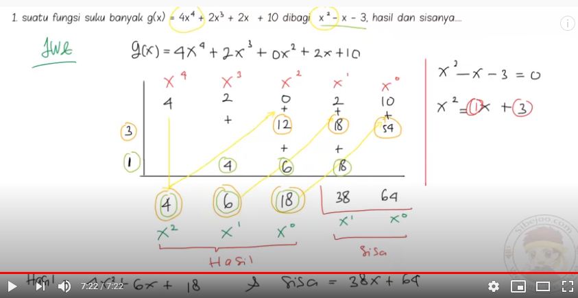 Info Math for Education