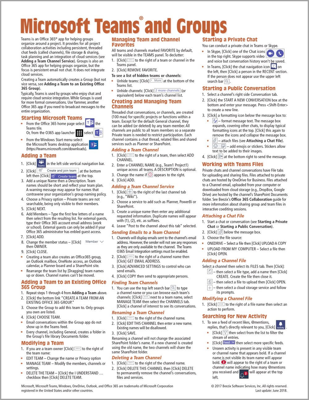 New Quick Reference Guide (cheat Sheet Of Instructions, Tips