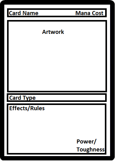 The Unoffical MTG Cheat Sheet