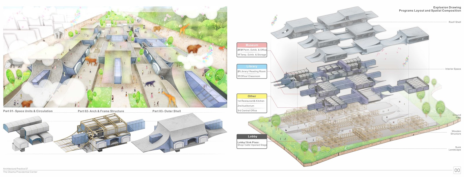 Spatial Counterpoint- The Obama Presidential Center Design
