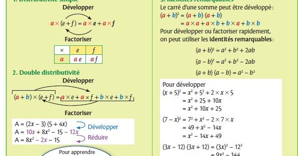FACTORISER, DEVELOPPER ET REDUIRE