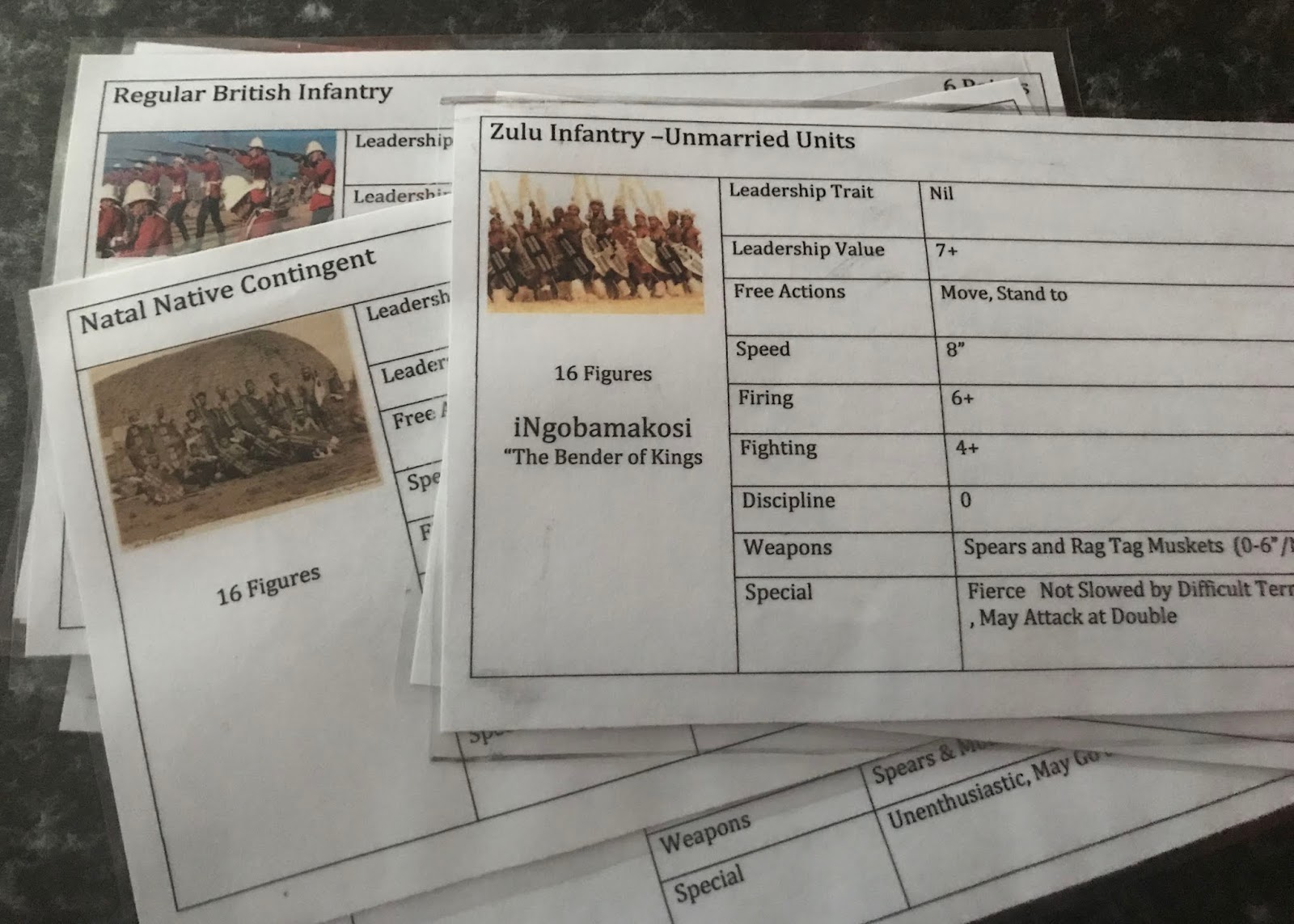 wargames and walking: The men who would be kings -unit cards