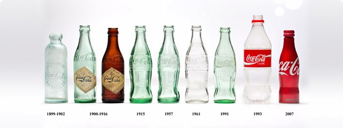 Awakenings: First Bottled Coca-Cola!