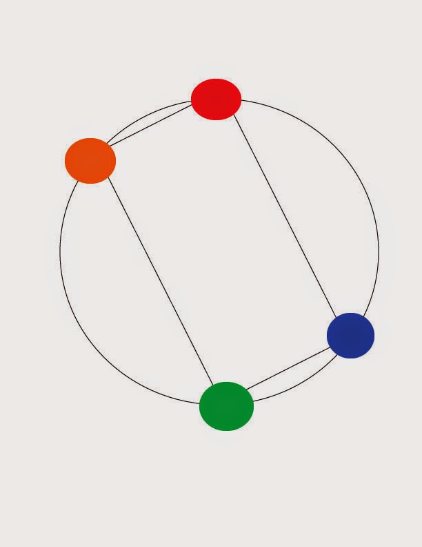 Art: Rectangle Color Scheme