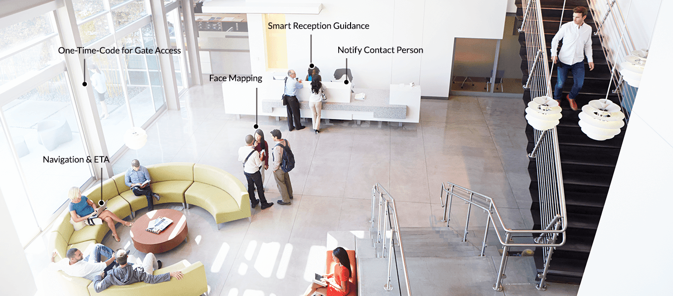 Designing Your Digital Workplace