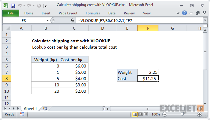 Freight Calculator Software Excel Invoice Template freight-calculator-software-excel-invoice-template