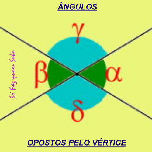 Ângulos Opostos pelo Vértice e sua propriedade - Só Faz Quem Sabe