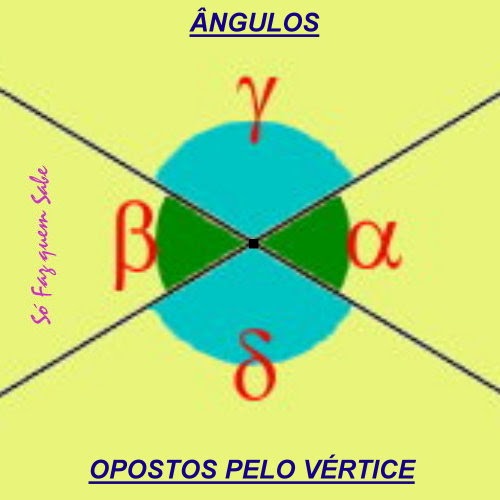 Ângulos Opostos pelo Vértice e sua propriedade - Só Faz Quem Sabe