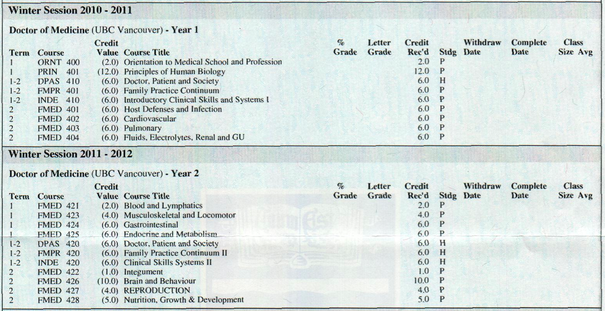Winding Spiral Case: Medical School -- Schedules & Exams