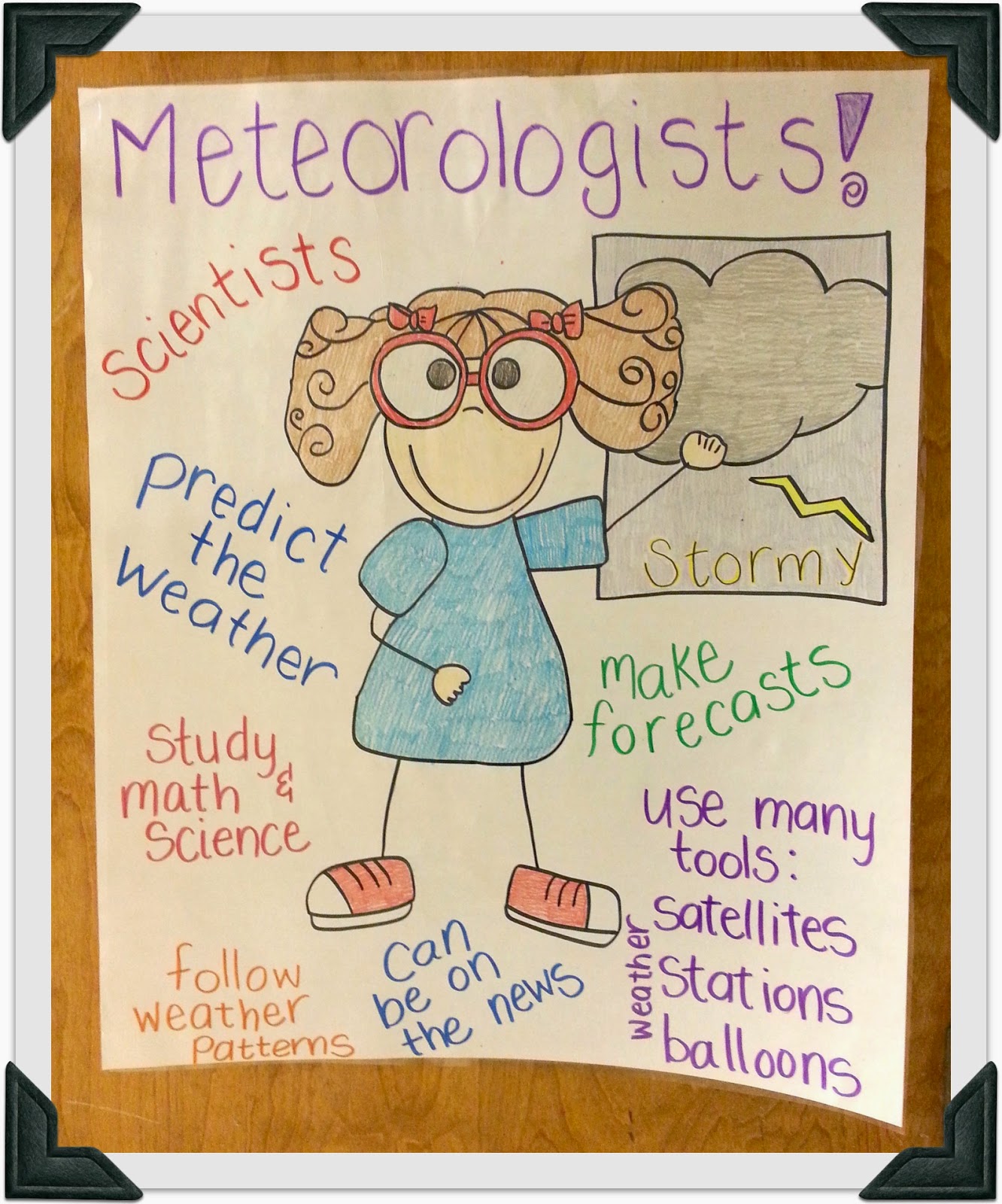 Daisy Days for Learning: Polar Bears and Weather