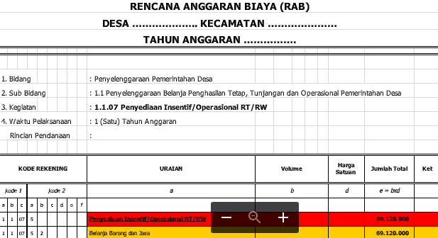 Contoh RAB Kegiatan Penyediaan Insentif/Operasional RT RW - Seputar Desa