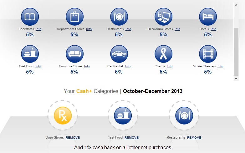 Our Tips and Tricks: Get This: U.S. Bank Cash+ Card