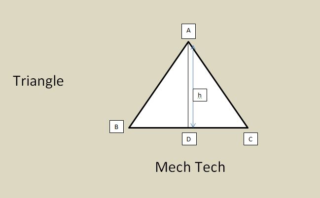 AREA OF TRIANGLES - Mech tech
