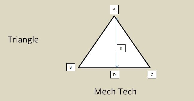 AREA OF TRIANGLES - Mech tech