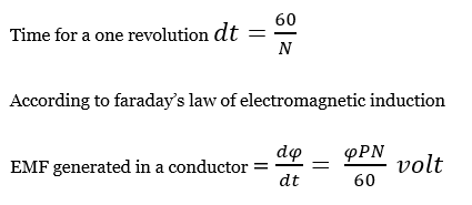 EMF Equation of DC Generator