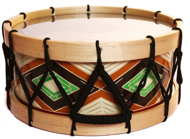 DESAFIOS DO APRENDER: Figuras do ABACADA