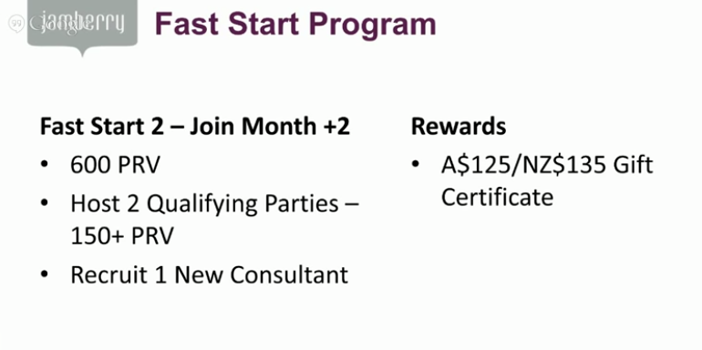 GLOW Girls : Fast Start Program for Australia and New Zealand