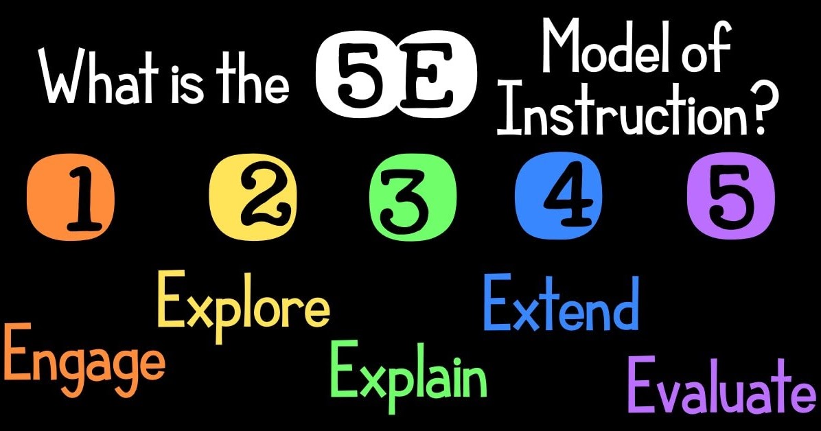 5E's instructional model