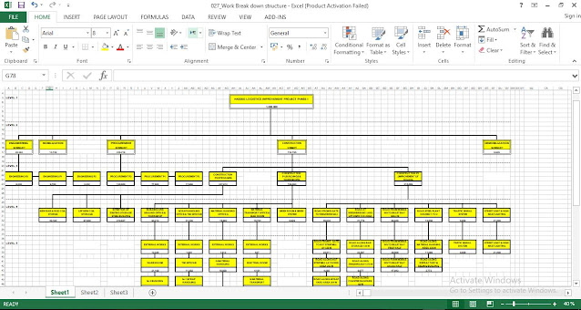 Work Break Down Structure Template for Excel