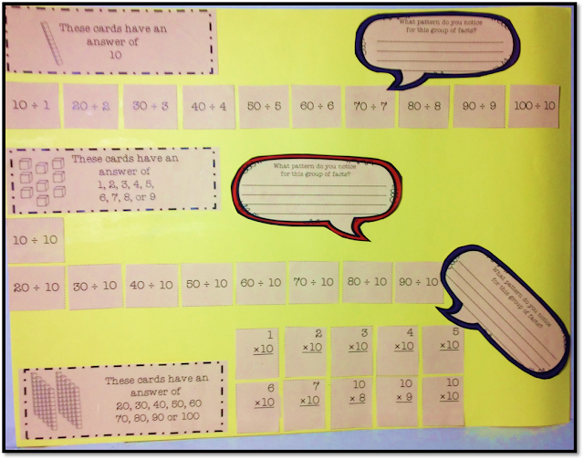 Classy Gal Designs and Publishing: Discussions in Math Class