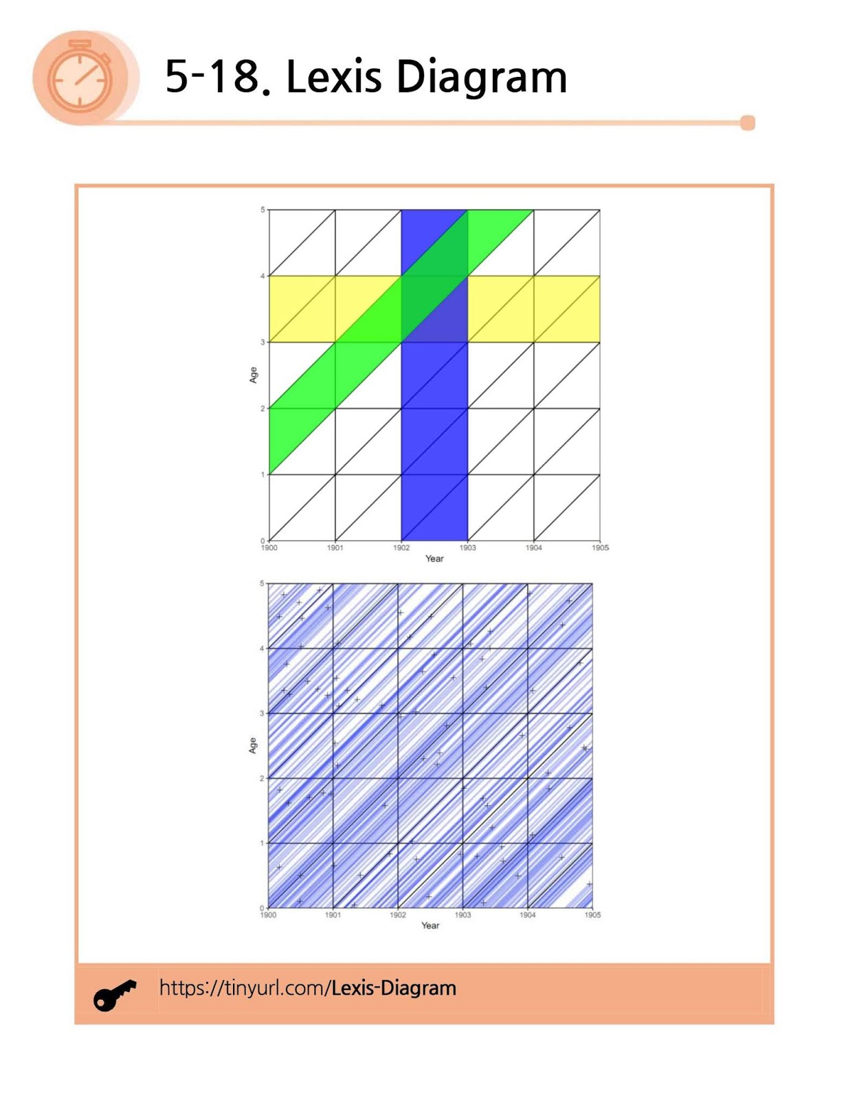 Statistics for everyone: Father’s [Data Visualization] 2nd book part 5 ...