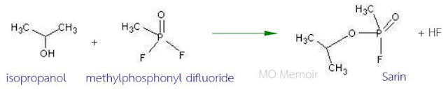 MO Memoir : Memoirs of Metal Oxide Catalyst Research Group: เอา 2,2 ...