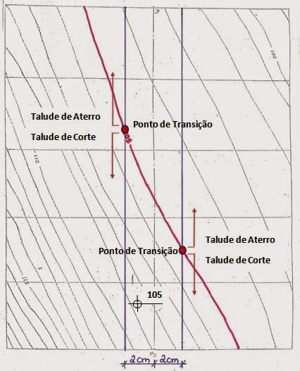 TOPOGRAFIA FUMEC : LINHA DE OFF-SET PELO MÉTODO DE PARALELAS