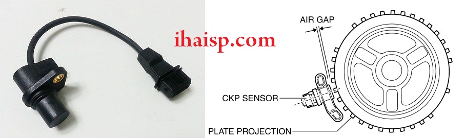 Mengenal Sensor IAPS, MAP dan Sensor CKP - IhaiSP