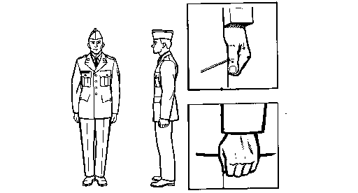 पुलिस की पाठशाला || PkP: ड्रिल का इतिहास और सावधान पोजीशन में देखनेवाली ...