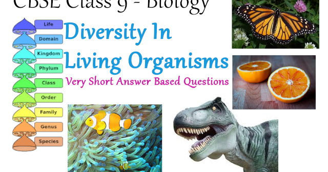 CBSE Papers, Questions, Answers, MCQ ...: CBSE Class 9 - Biology ...