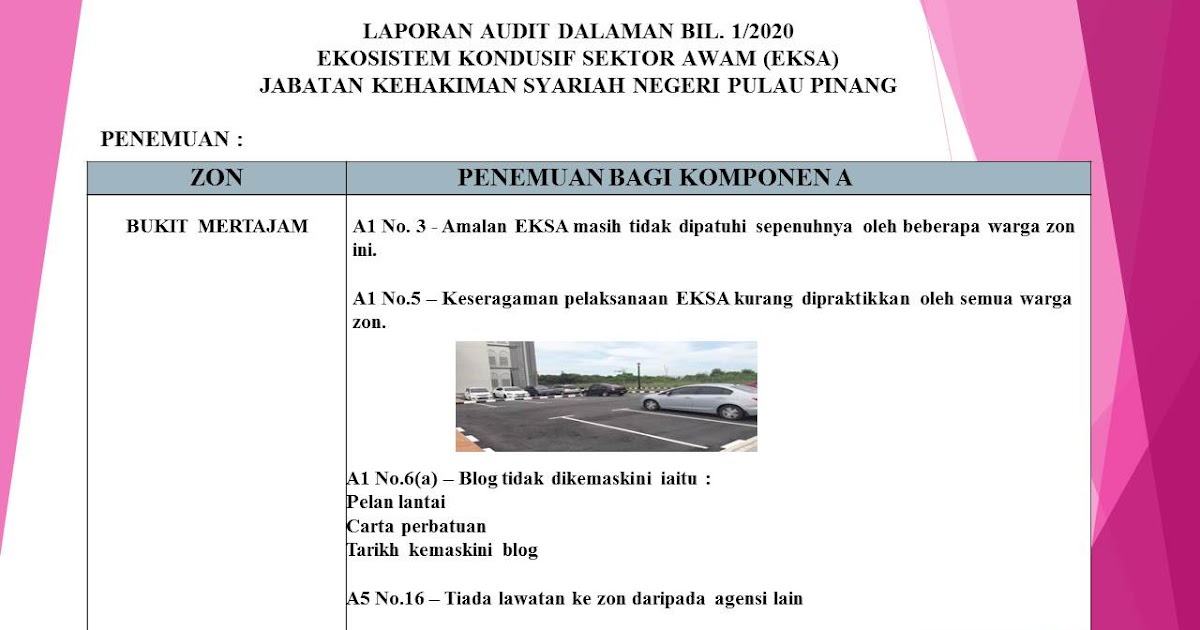 Auditan ~ ZON BUKIT MERTAJAM
