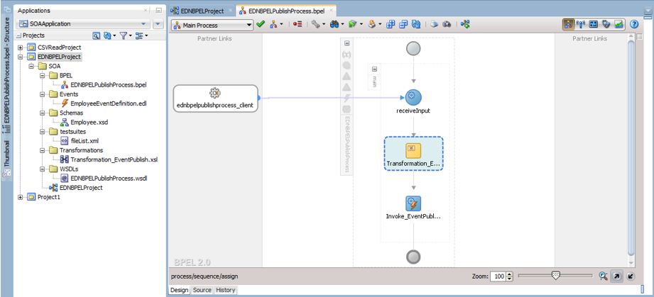 soalicious: 12c SOA Event Delivery Network (EDN)