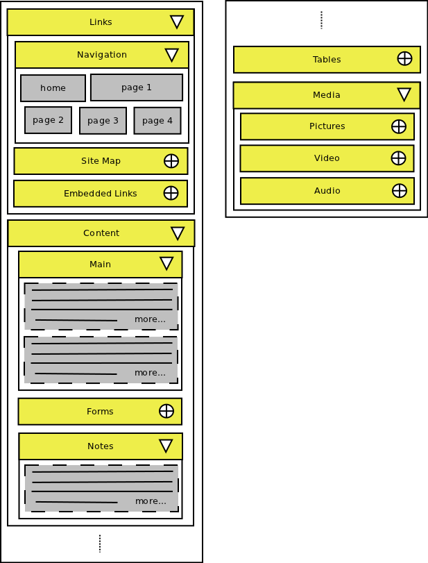 Life And Tech Web To Mobile Conversion Using Jsoup And Xslt