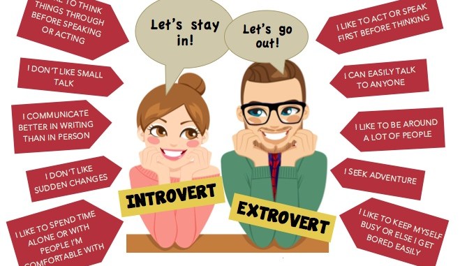 Mengenal MBTI : Ekstrovert vs Introvert | Kumpulan Tips Seputar Karir Anda