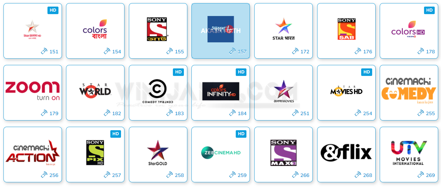 আকাশ লাইট প্লাস চ্যানেল লিস্ট ও এডঅন বিস্তারিত - Akash DTH Lite Plus ...