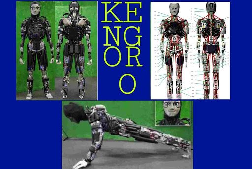 What is The Most Advanced Robot Around The World Today?