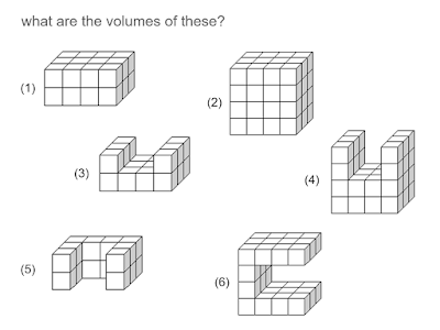 MEDIAN Don Steward mathematics teaching: easy cube buildings